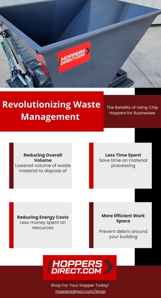 Revolutionizing Waste Management - Hoppers Direct Blog